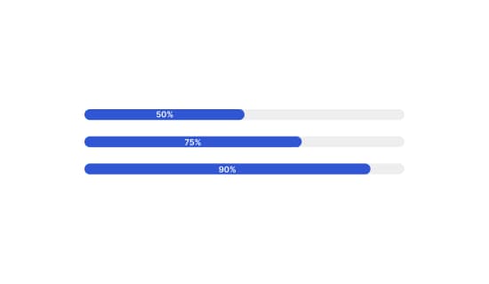 Tailwind Progress Bars - Components and Sections | TailGrids