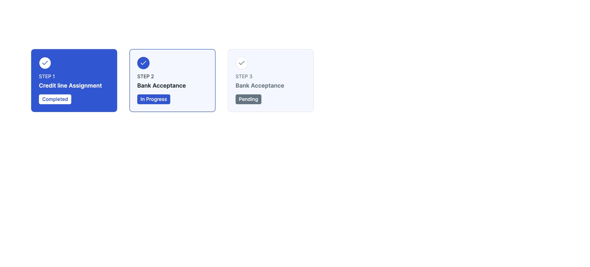 Tailwind Steps - Components and Sections | TailGrids