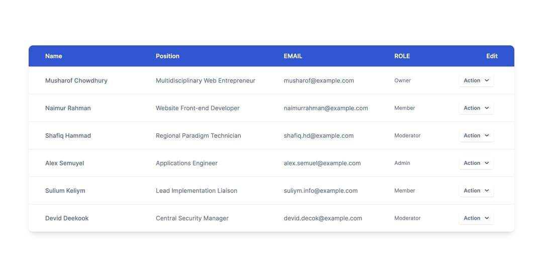 Tailwind Tables - Components and Sections | TailGrids