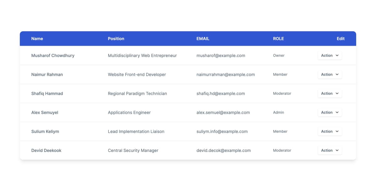 Tailwind Tables - Components and Sections | TailGrids