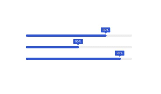 Tailwind Progress Bars - Components and Sections | TailGrids