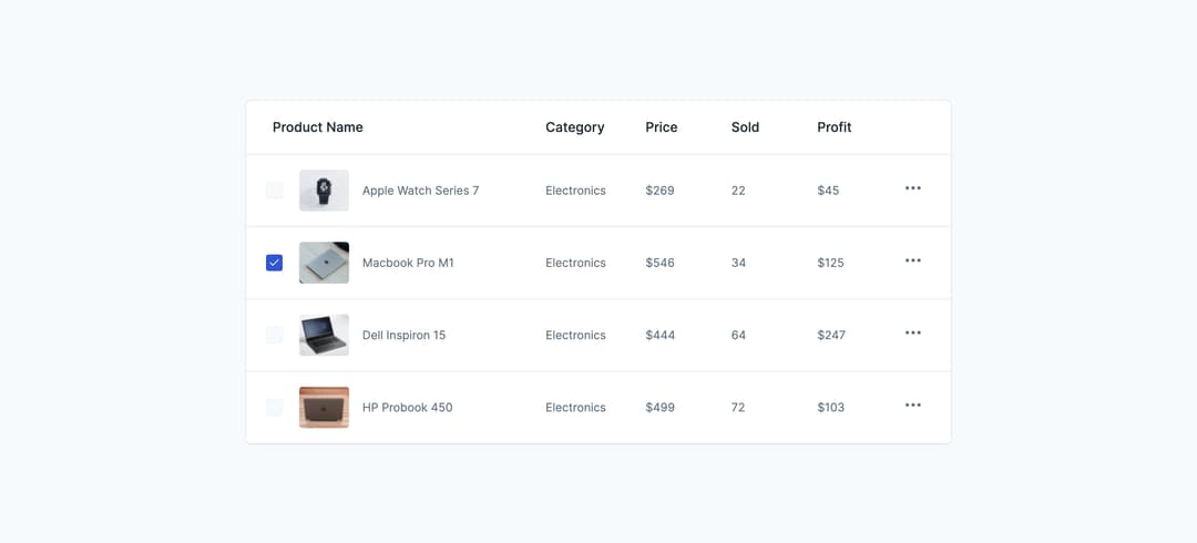 Tailwind Tables - Components and Sections | TailGrids