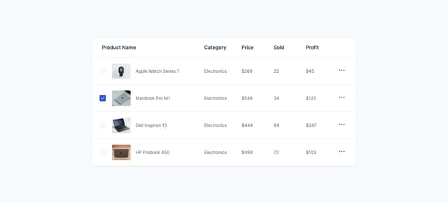 Tailwind Tables - Components and Sections | TailGrids