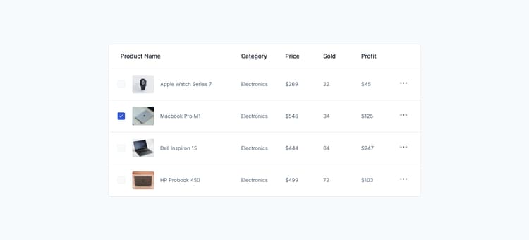 Tailwind Tables - Components and Sections | TailGrids