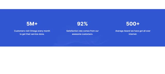 Tailwind Stats - Components and Sections | TailGrids