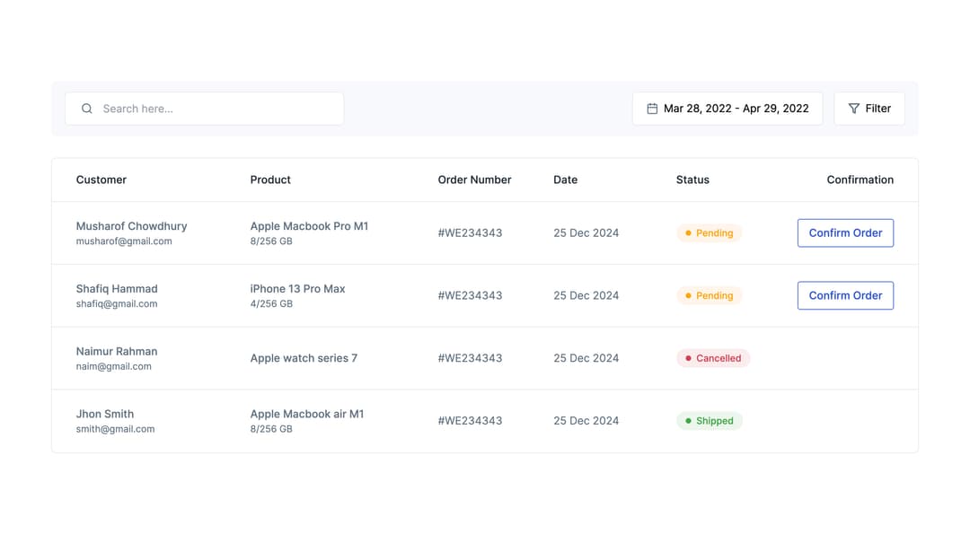 Tailwind Tables - Components and Sections | TailGrids