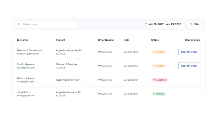 Tailwind Tables - Components and Sections | TailGrids