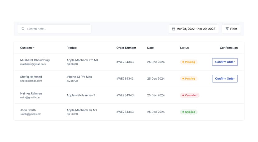 Tailwind Tables - Components and Sections | TailGrids